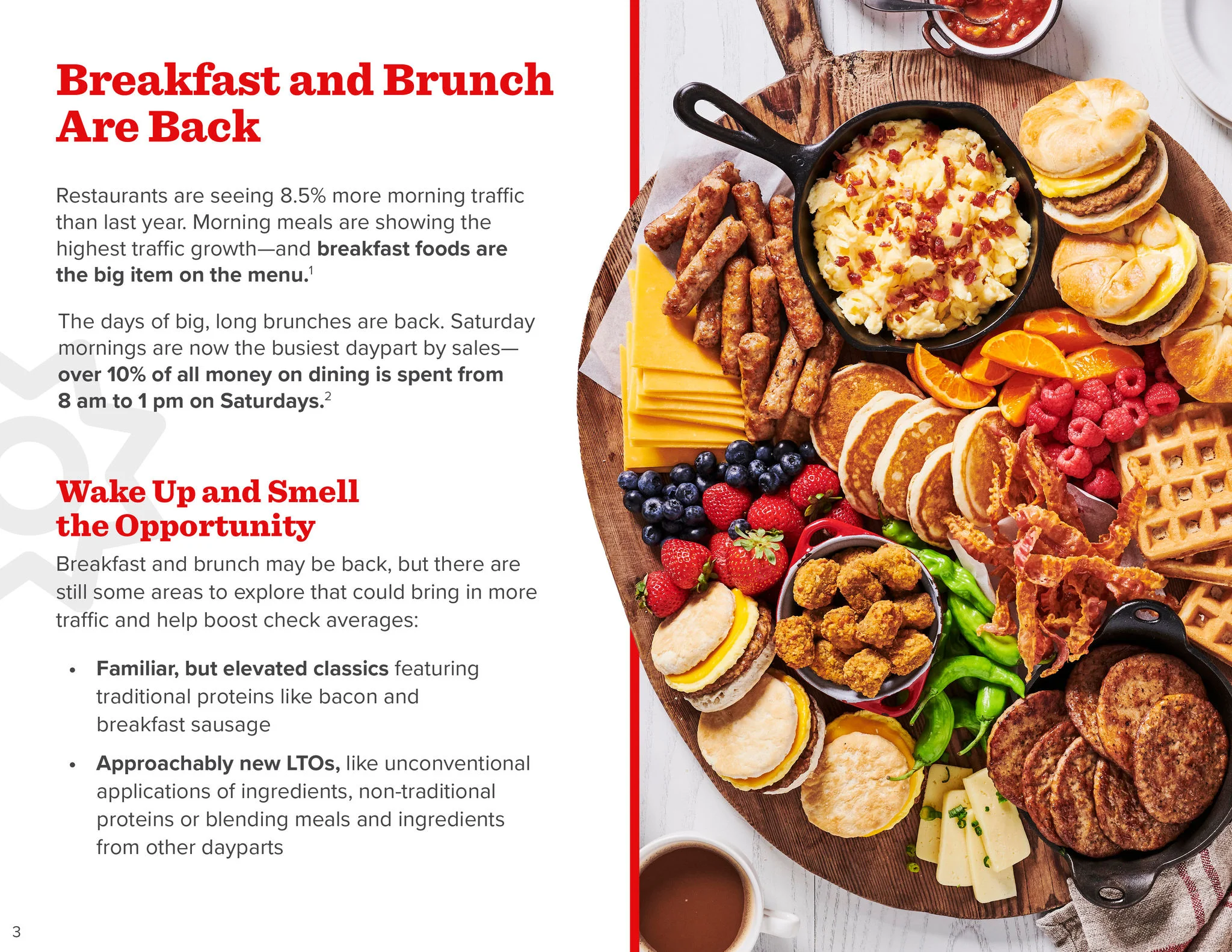 Breakfast is Back in A Big Way