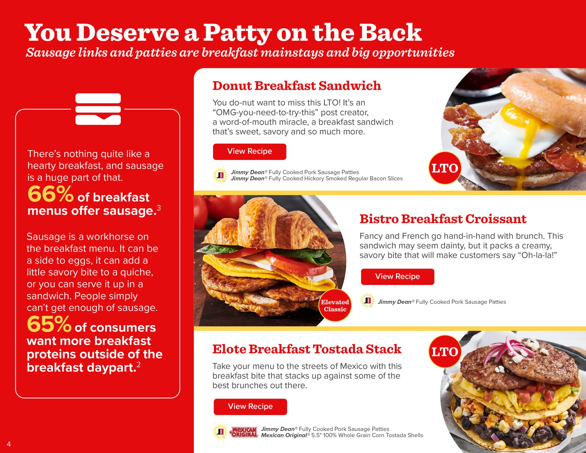 Breakfast is Back in A Big Way