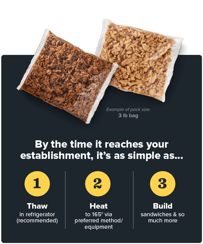 Philly Fully Cooked LP